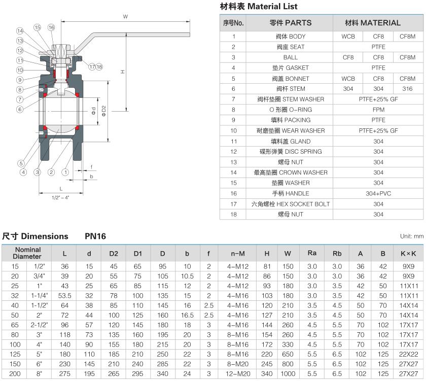 Stainless Steel Wafer Type ASME 150LBS DIN PN16/40 Flanged Ball Valve ...